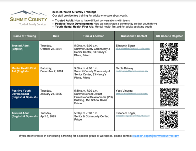 Building Hope Summit - Y&F Trainings 2024-25
